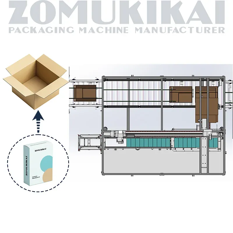 High Speed Side Load Case Packer | Automated End-of-Line Solutions